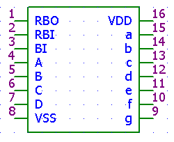 世界の汎用ロジックIC - CMOS Series